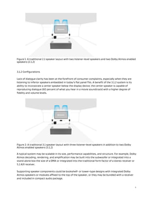 dolby-atmos-integrated speaker-compact-entertainment-systems.pdf
