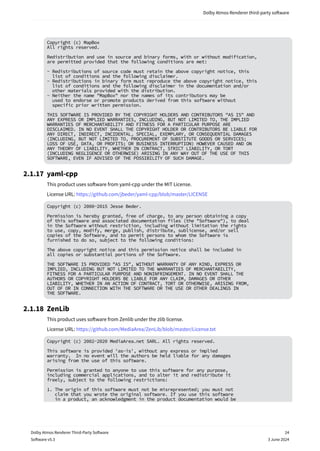 Dolby_Atmos_Renderer_Third-Party_Software.pdf | Free Download