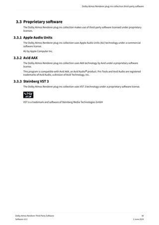Dolby_Atmos_Renderer_Third-Party_Software.pdf