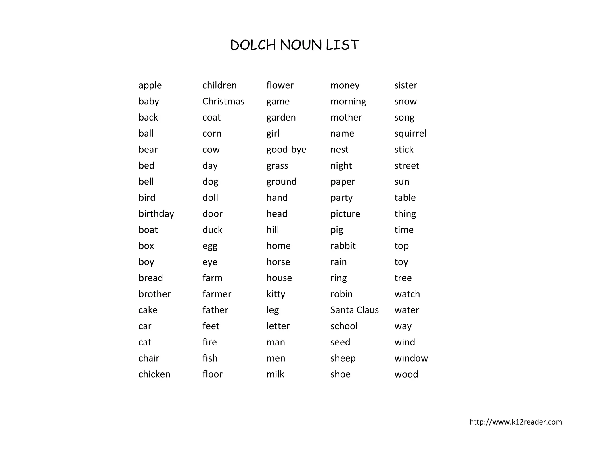 Dolch alphabetized by_grade_with_nouns | PDF