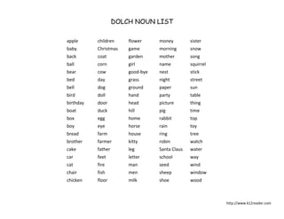 Dolch alphabetized by_grade_with_nouns | PDF