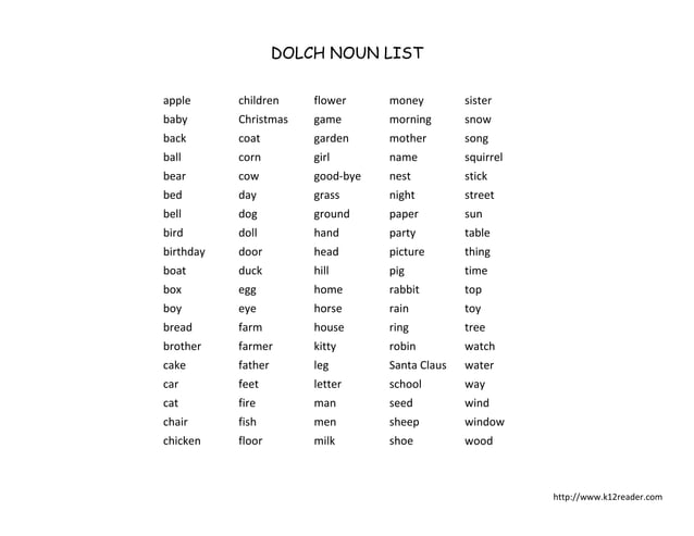 Dolch alphabetized by_grade_with_nouns | PPT