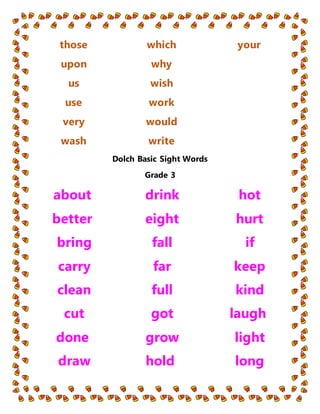 Dolch Basic Sight Words.docx