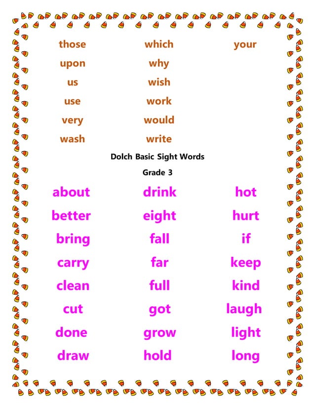 Dolch Basic Sight Words.docx