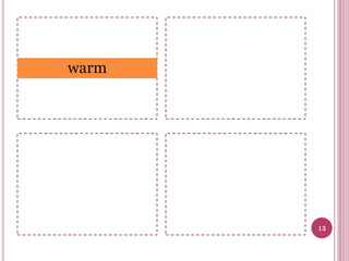 Flash Cards - Dolch Word List 3rd grade | PDF