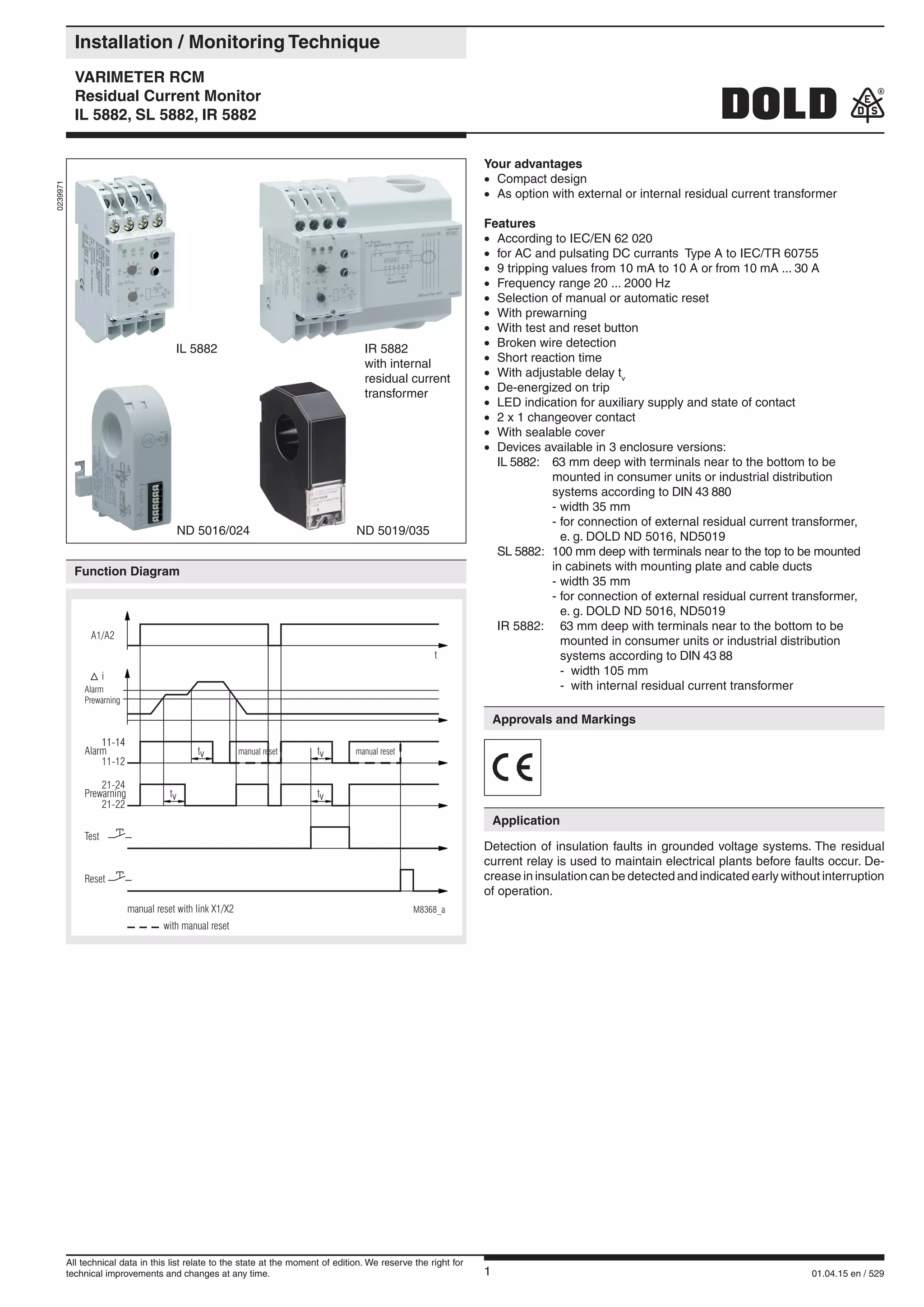 Dold earth leakage indicator | PDF