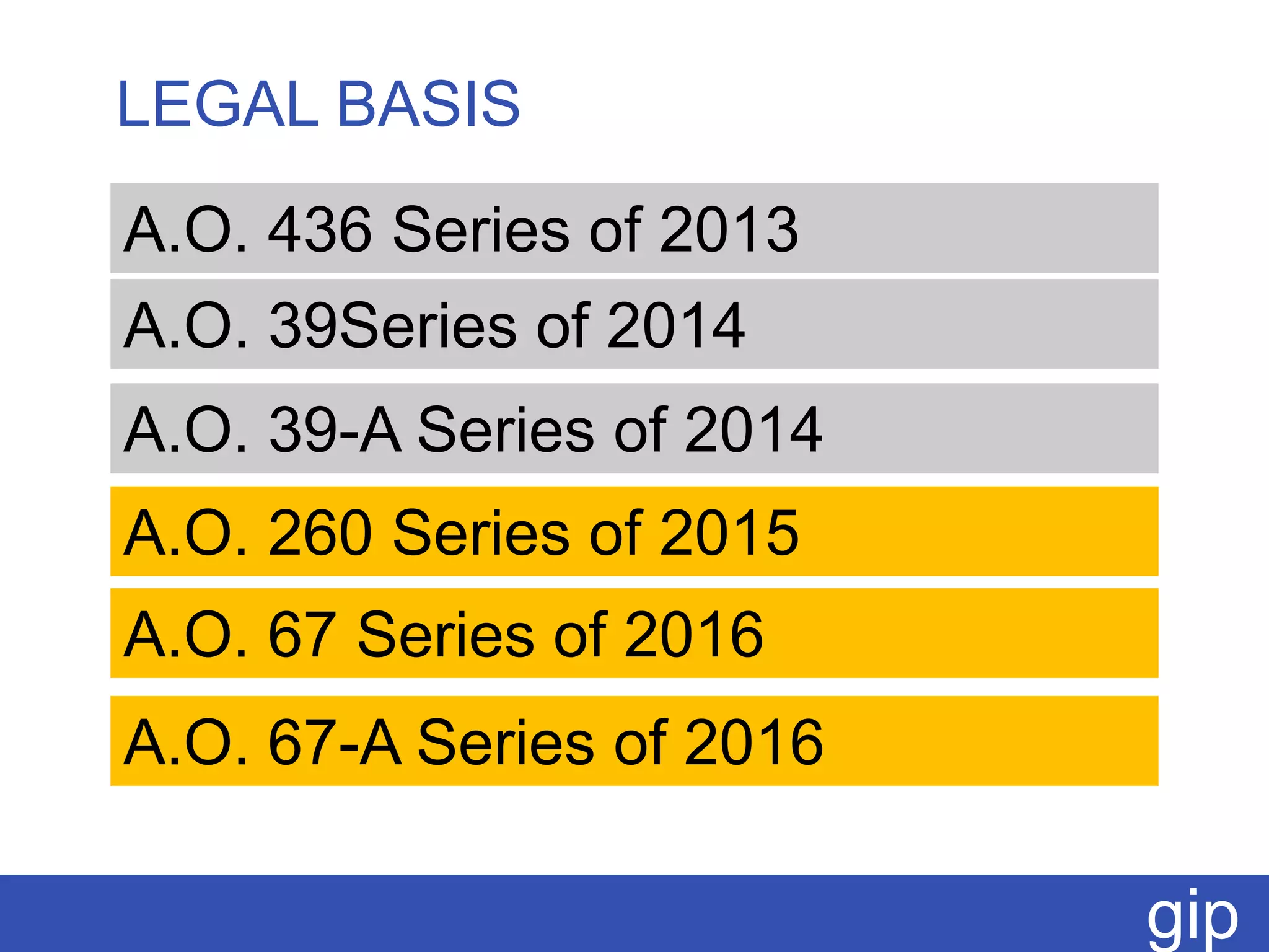 DOLE Employment Programs | PPTX