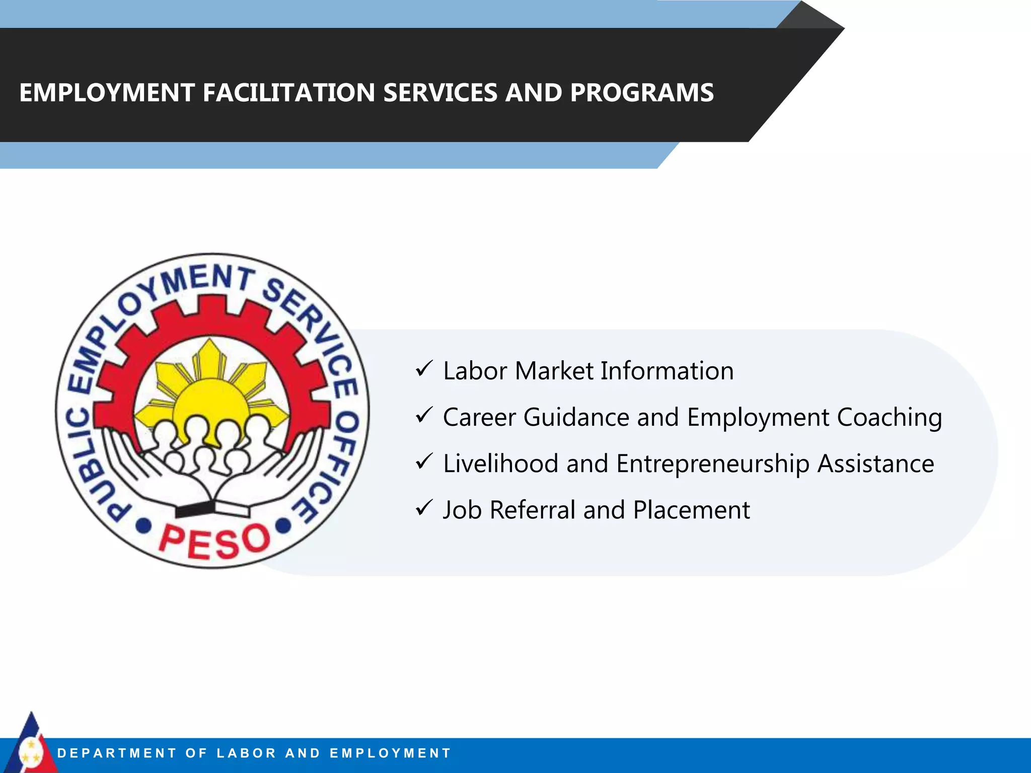 DOLE Employment Programs | PPTX