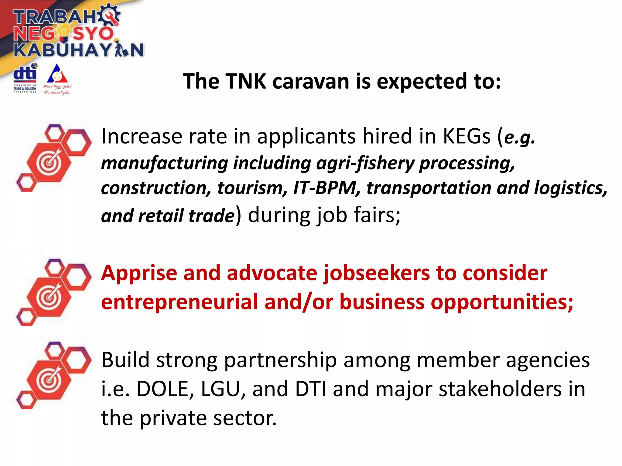 DOLE Employment Programs | PPTX