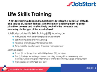 DOLE Employment Programs | PPTX
