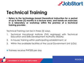 DOLE Employment Programs | PPTX