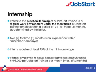 DOLE Employment Programs | PPTX