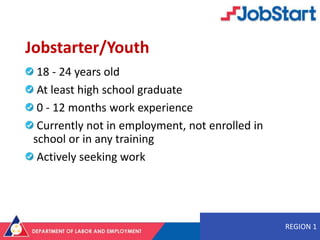 DOLE Employment Programs | PPTX