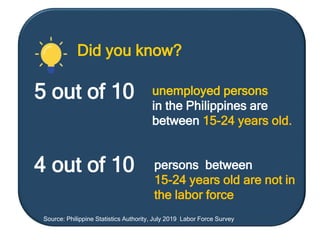 DOLE Employment Programs | PPTX