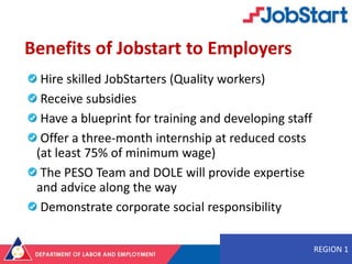 DOLE Employment Programs | PPTX