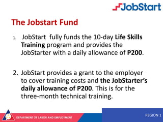 DOLE Employment Programs | PPTX