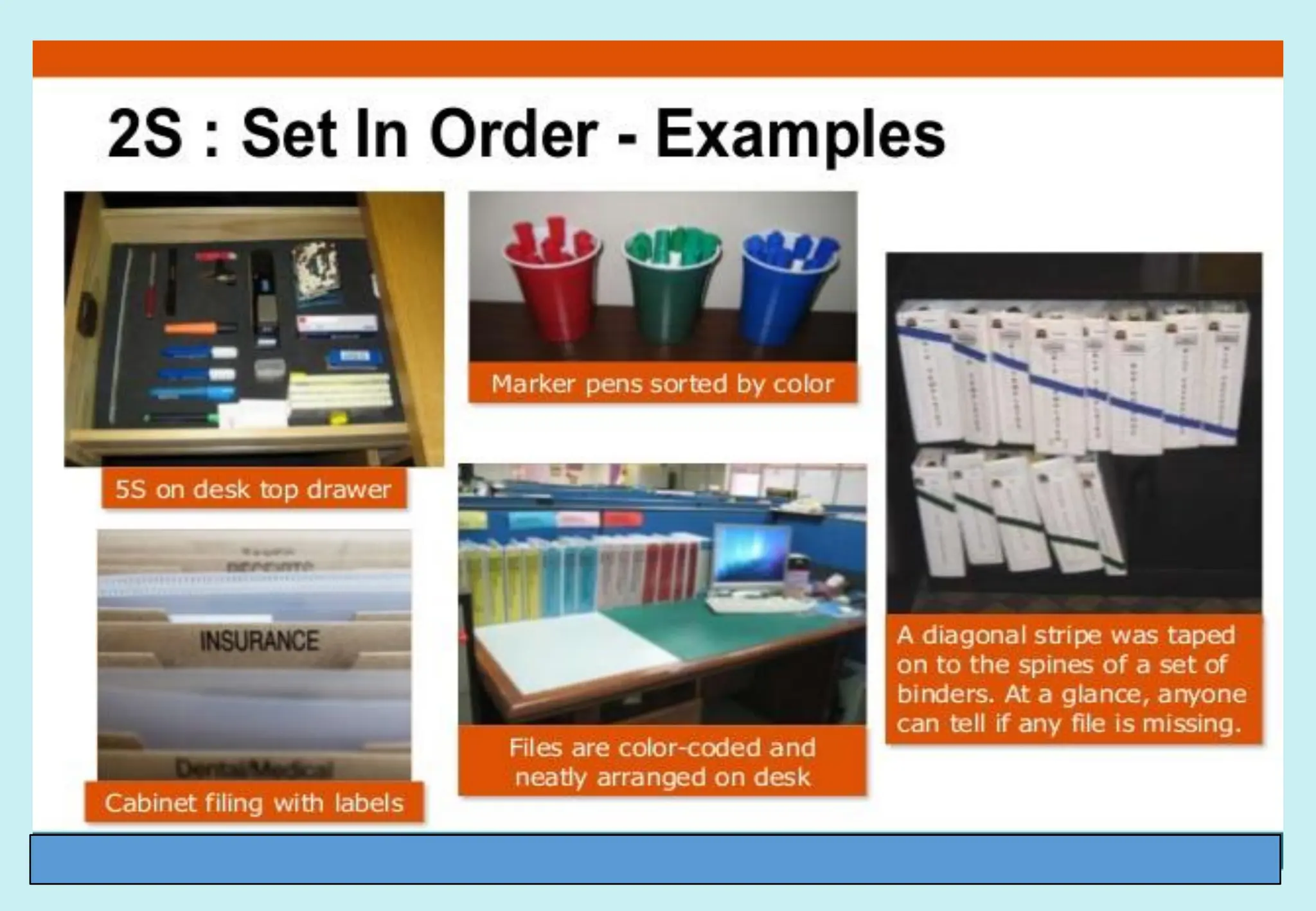 DOLE 7s of Good Housekeeping Instructional Material | PDF