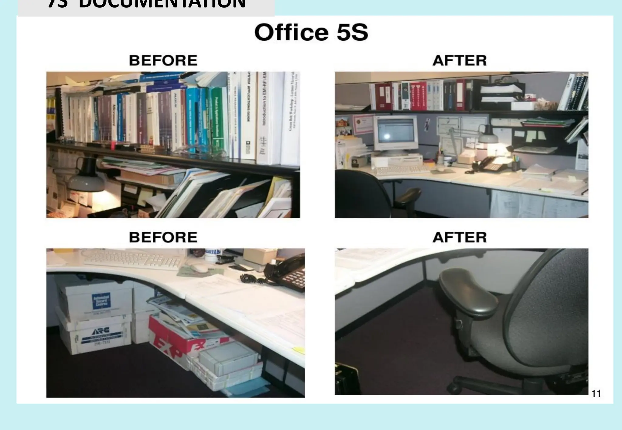 DOLE 7s of Good Housekeeping Instructional Material | PDF