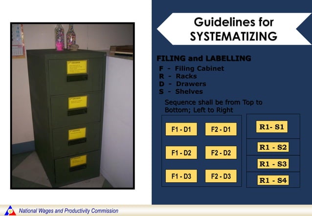 DOLE 7s of Good Housekeeping Instructional Material | PDF