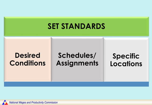 DOLE 7s of Good Housekeeping Instructional Material | PDF