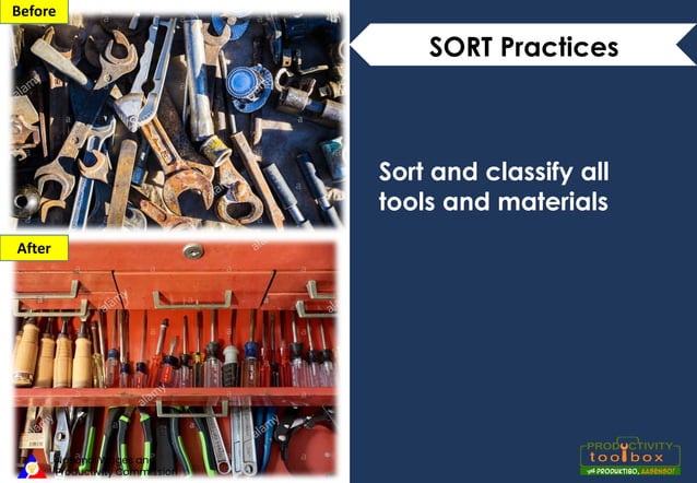 DOLE 7s of Good Housekeeping Instructional Material | PDF