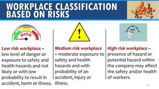 Department of Labor and Employment and-Bureau-of-Working-Conditions.pdf