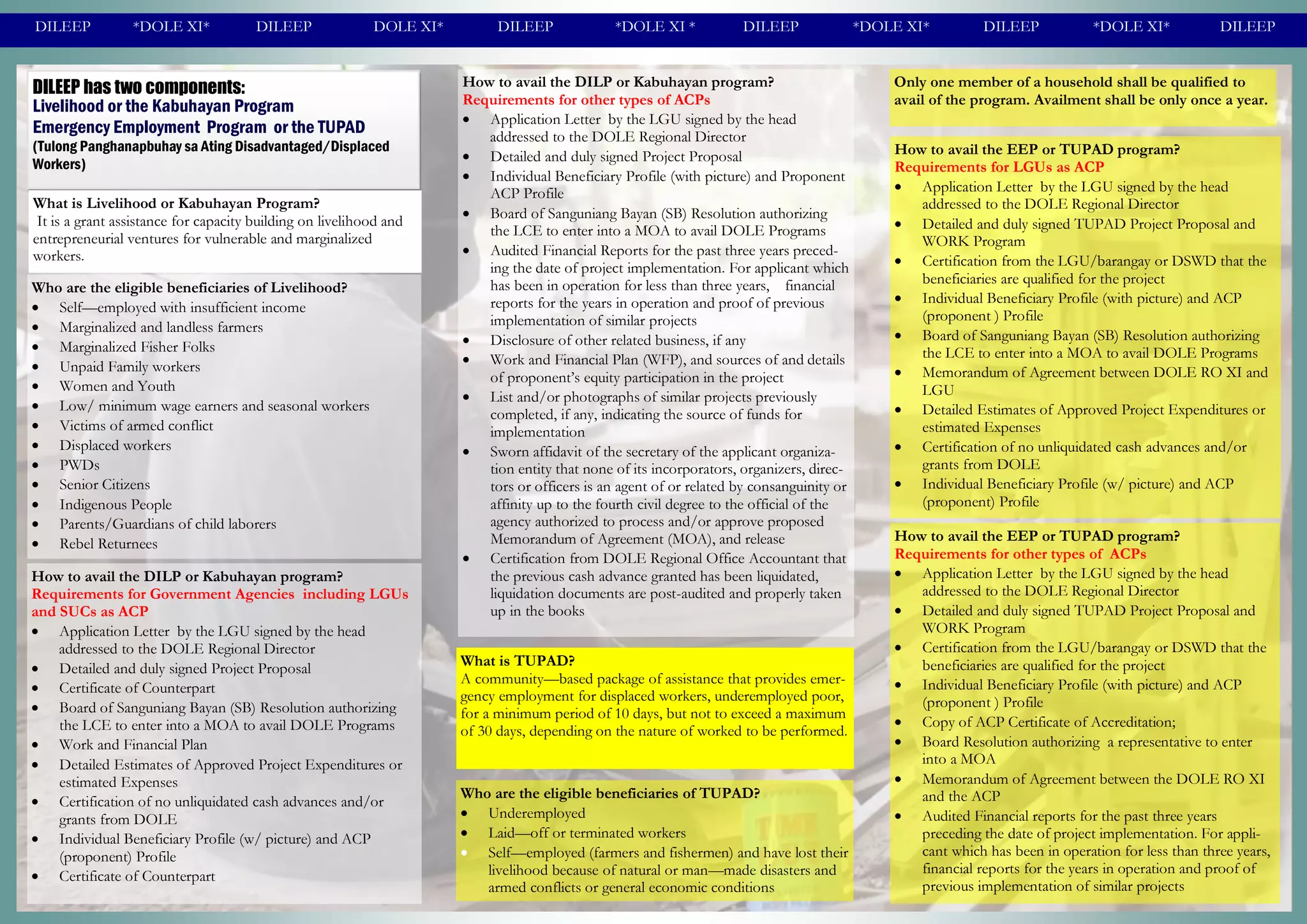 DOLE DILEEP Brochure | PDF