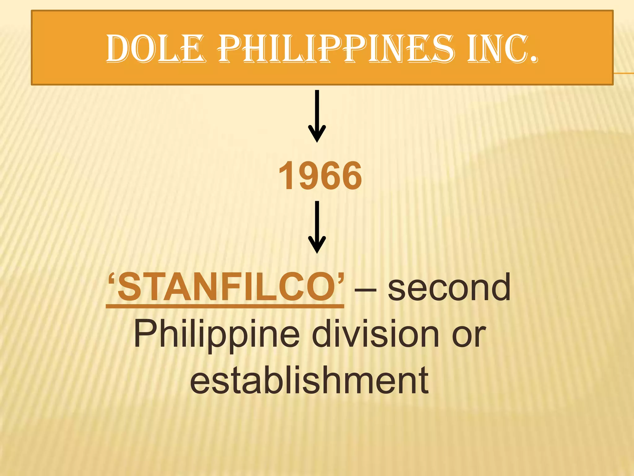 DOLE PHL | PPTX