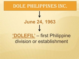 DOLE PHL | PPTX