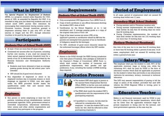Special Program for Employment of Students (SPES) | PDF