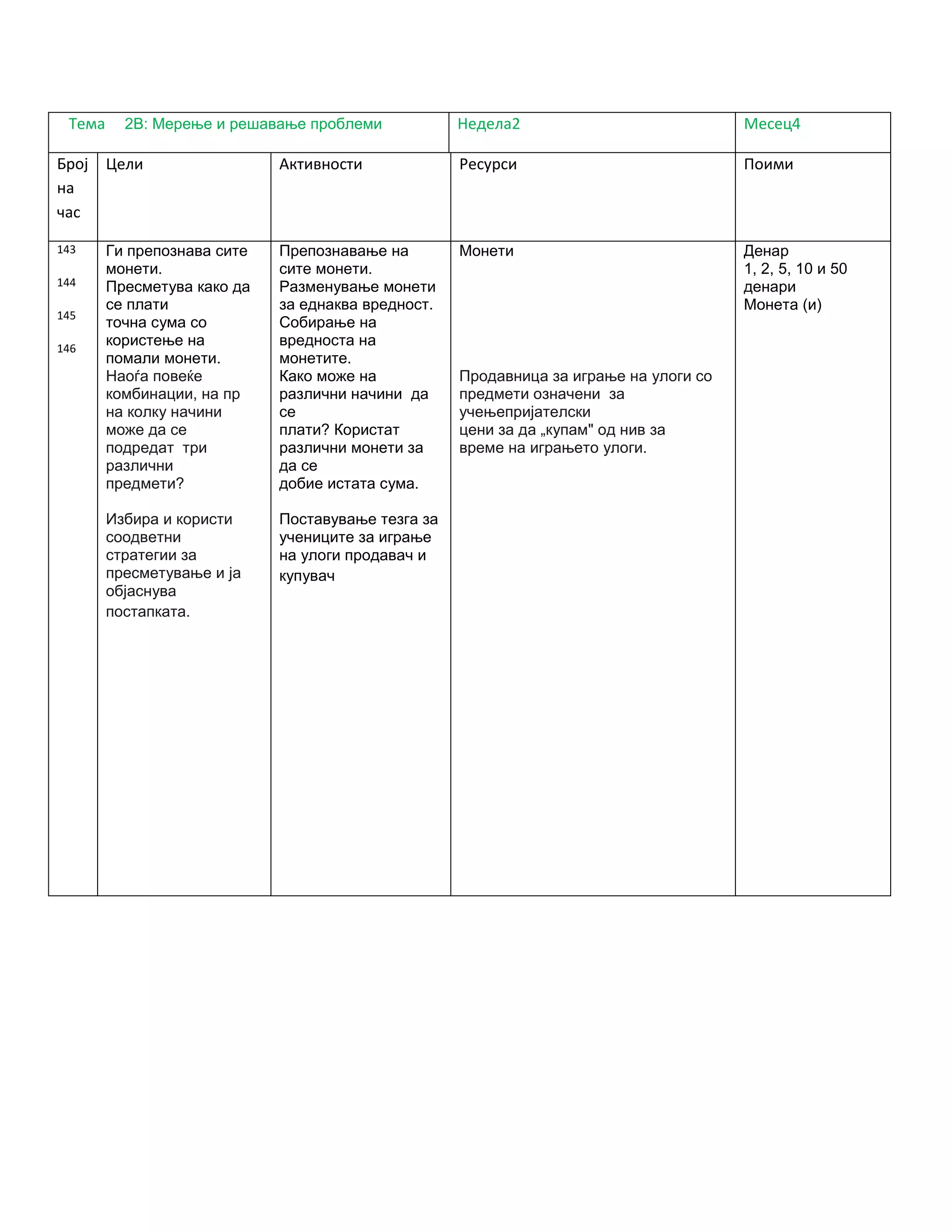 Dolgorocno i srednorocno planiranje matematika za prvo odd (2) | PDF