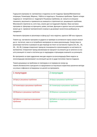 Dolgorocno i srednorocno planiranje matematika za prvo odd (2) | PDF