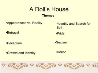 A doll's house slideshare store