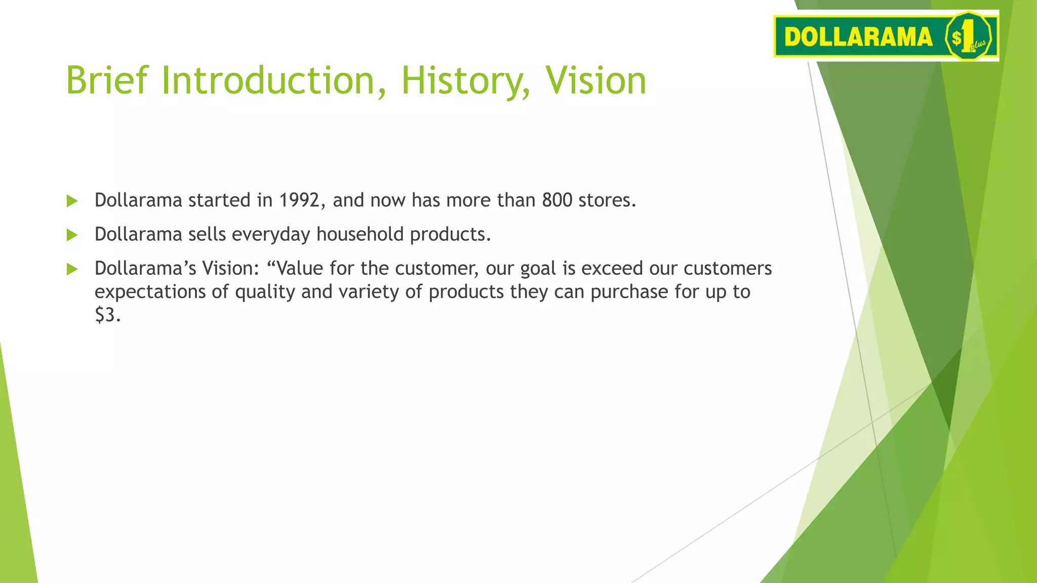 Dollarama | PPTX