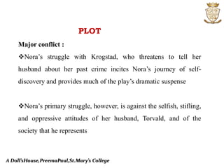 English:A Doll’s House : Henrik Ibsen | PPTX