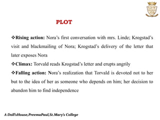 English:A Doll’s House : Henrik Ibsen | PPTX