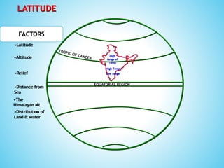 presentation on Earth and indian climate | PPTX