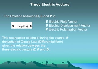 RELATION BETWEEN DE AND P VECTORS Dolly rajput | PPT