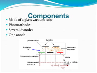 PHOTOMULTIPLIER Dolly rajput ppt(1) | PPT