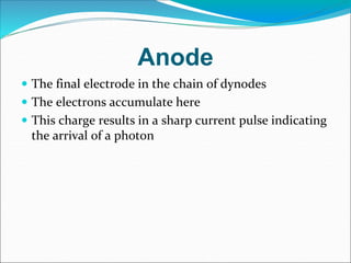 PHOTOMULTIPLIER Dolly rajput ppt(1) | PPT