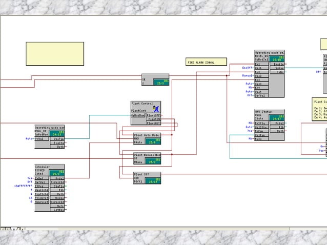 Dolmen DDC Program | PPT