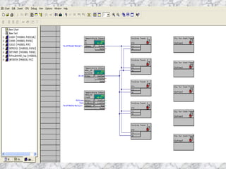 Dolmen DDC Program | PPT