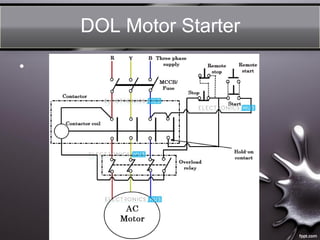 Dol motor starter | PPT