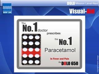 Advertising & Marketing campaign for paracetamol | PPT