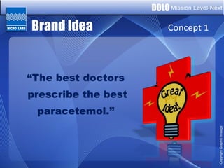 Advertising & Marketing campaign for paracetamol | PPT