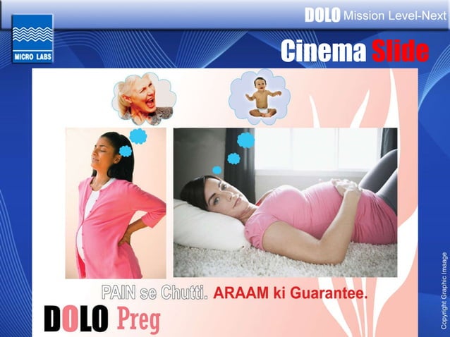 Advertising & Marketing campaign for paracetamol | PPT | Pharmaceutical ...