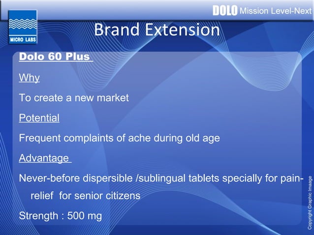 Advertising & Marketing campaign for paracetamol | PPT | Pharmaceutical ...