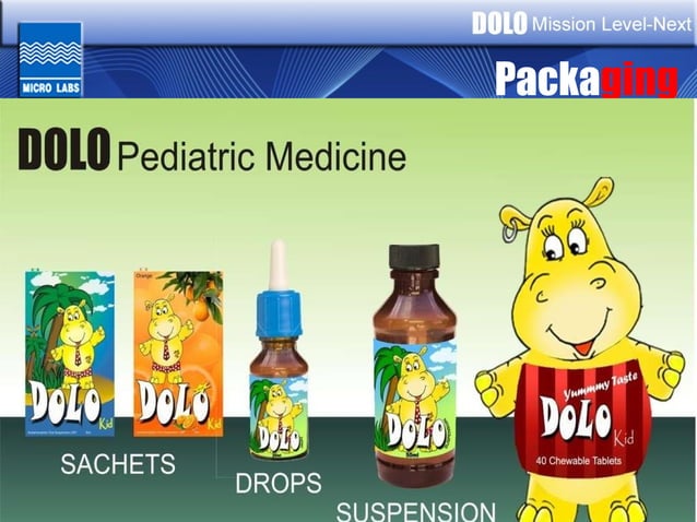 Advertising & Marketing campaign for paracetamol | PPT | Pharmaceutical ...