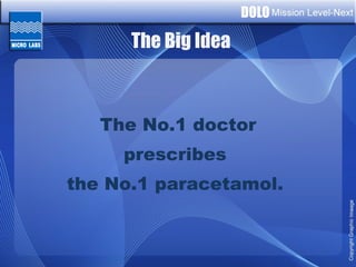 Advertising & Marketing campaign for paracetamol | PPT