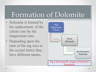 Dolomite | PPTX